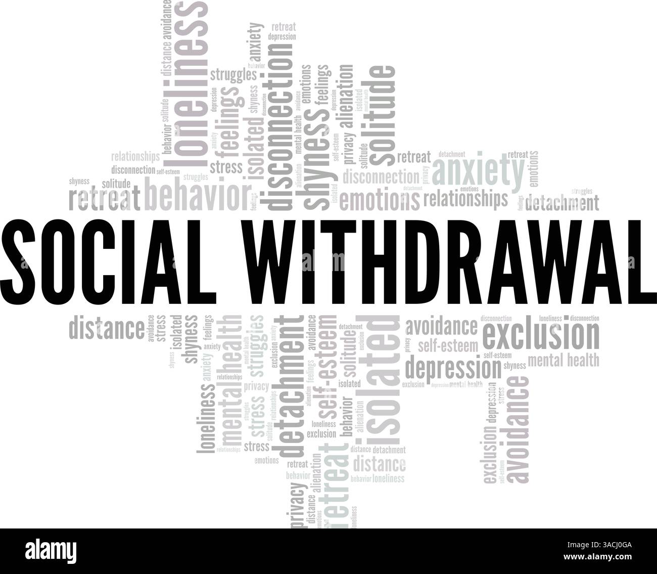 Social Withdrawal word cloud conceptual design isolated on white ...