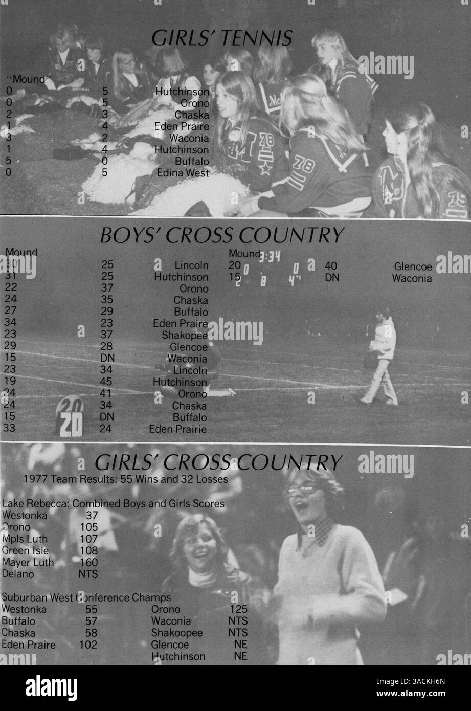 This yearbook from mound westonka high school in 1978 provides a hi-res ...