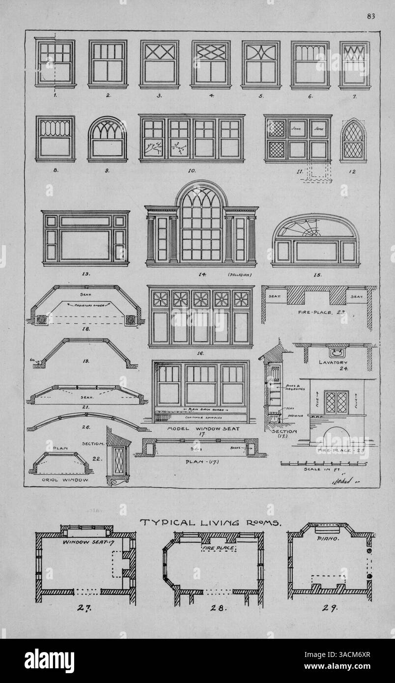 The 1913 fourth edition of this comprehensive guide includes stock ...
