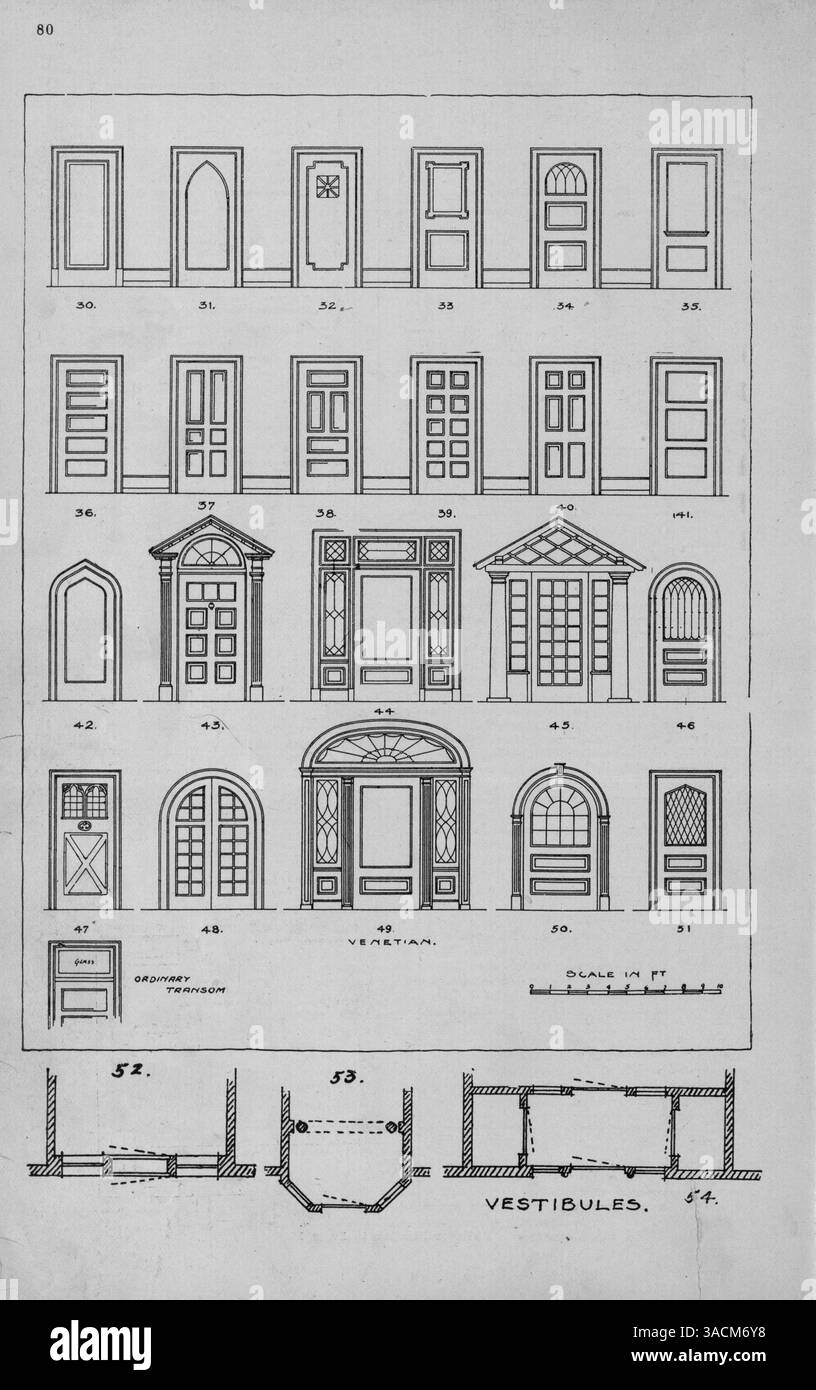 The fourth edition of this 1913 guide offers stock house plans ...