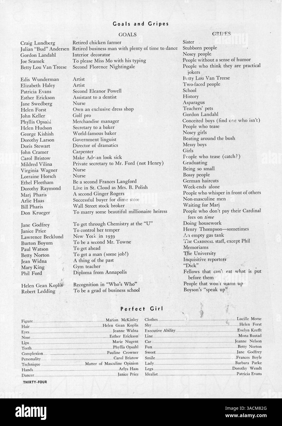 Marshall high schools january 1937 cardinal yearbook captures students ...