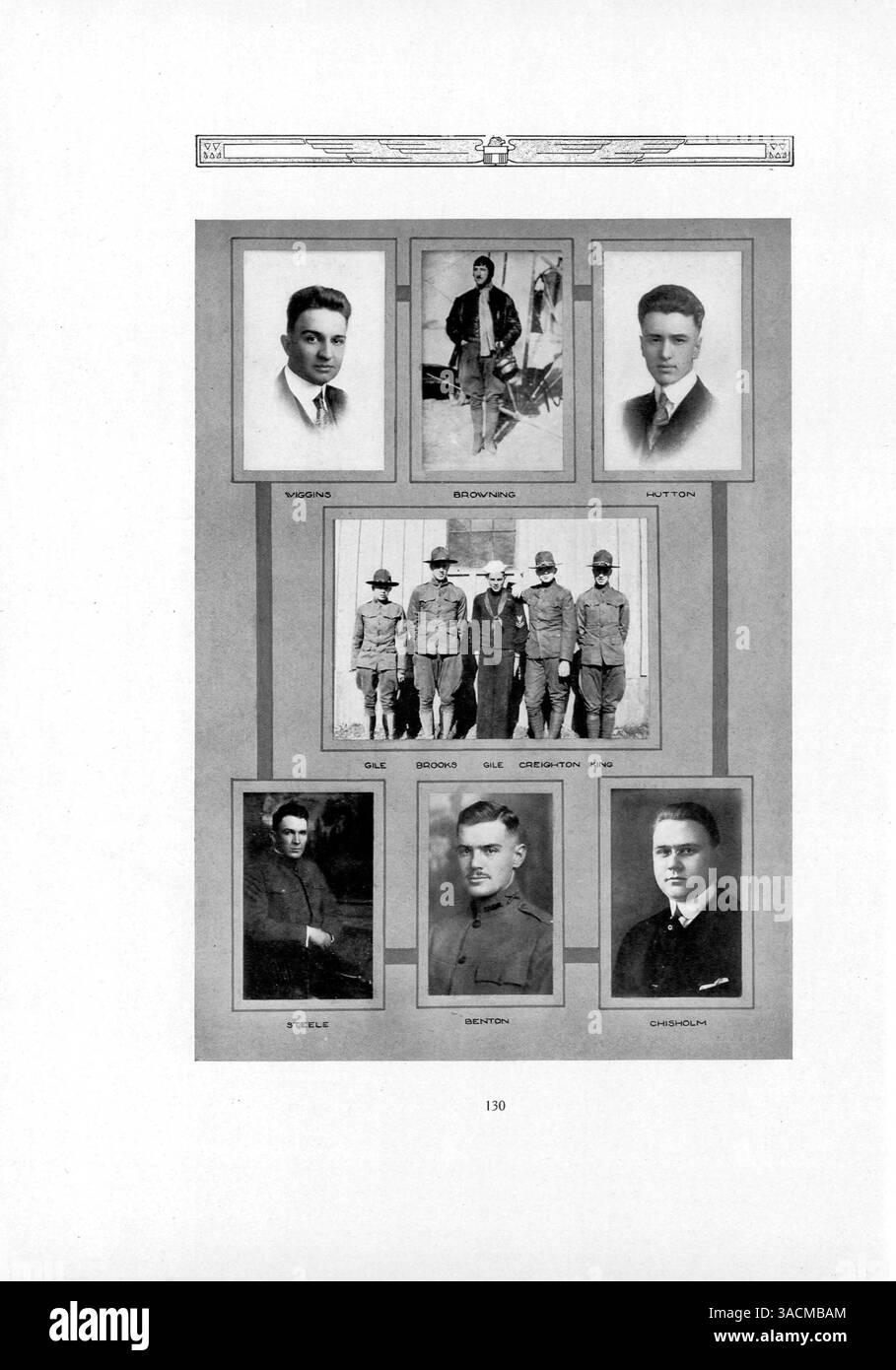 The 1918 Hesperian Yearbook from West High School highlights key ...