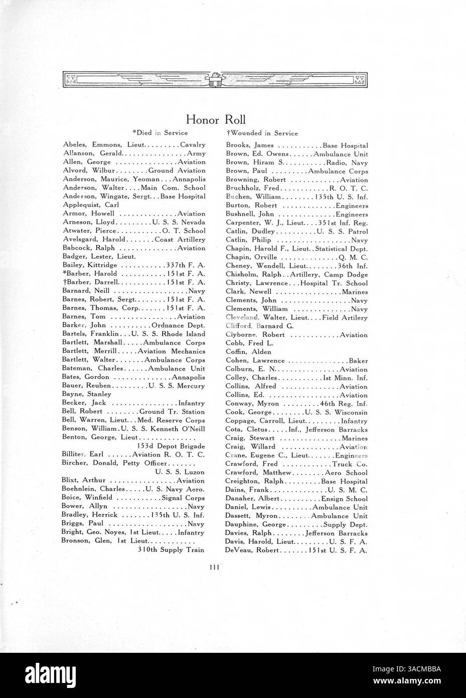The 1918 edition of West High School's Hesperian Yearbook records key ...