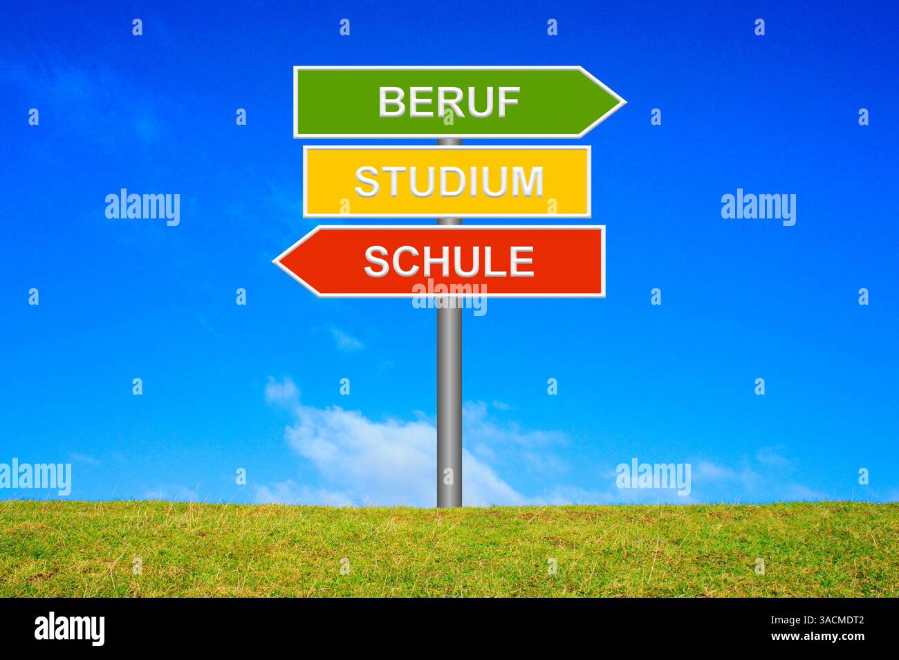 Signpost green yellow red on green meadow in front of blue sky shows ...