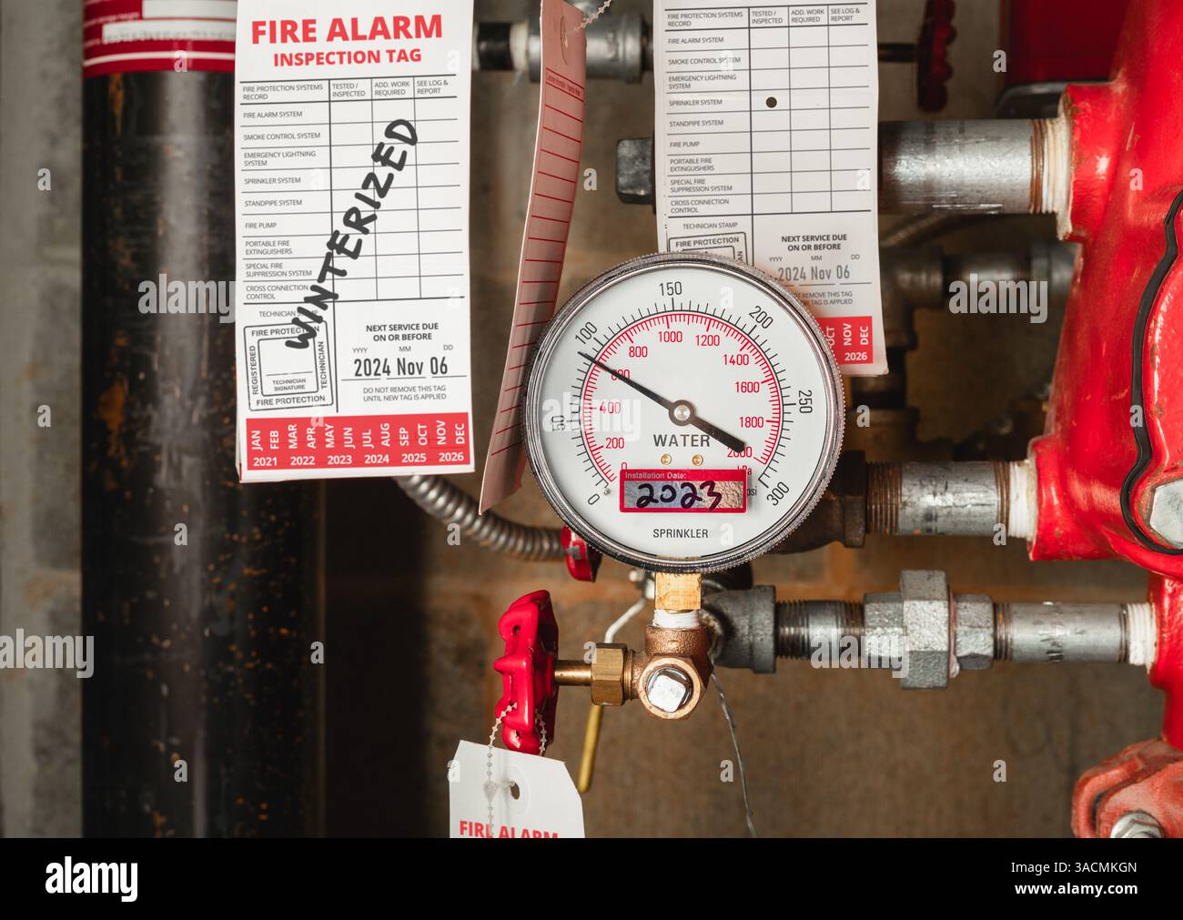 Residential water meter hi-res stock photography and images - Alamy