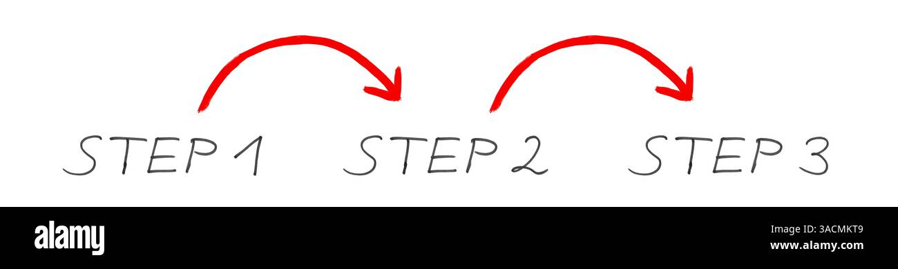 Handwritten numeral Cut Out Stock Images & Pictures - Alamy