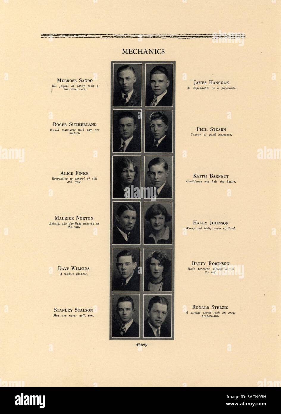 The 1928 West High Hesperian yearbook reflects on the student body ...