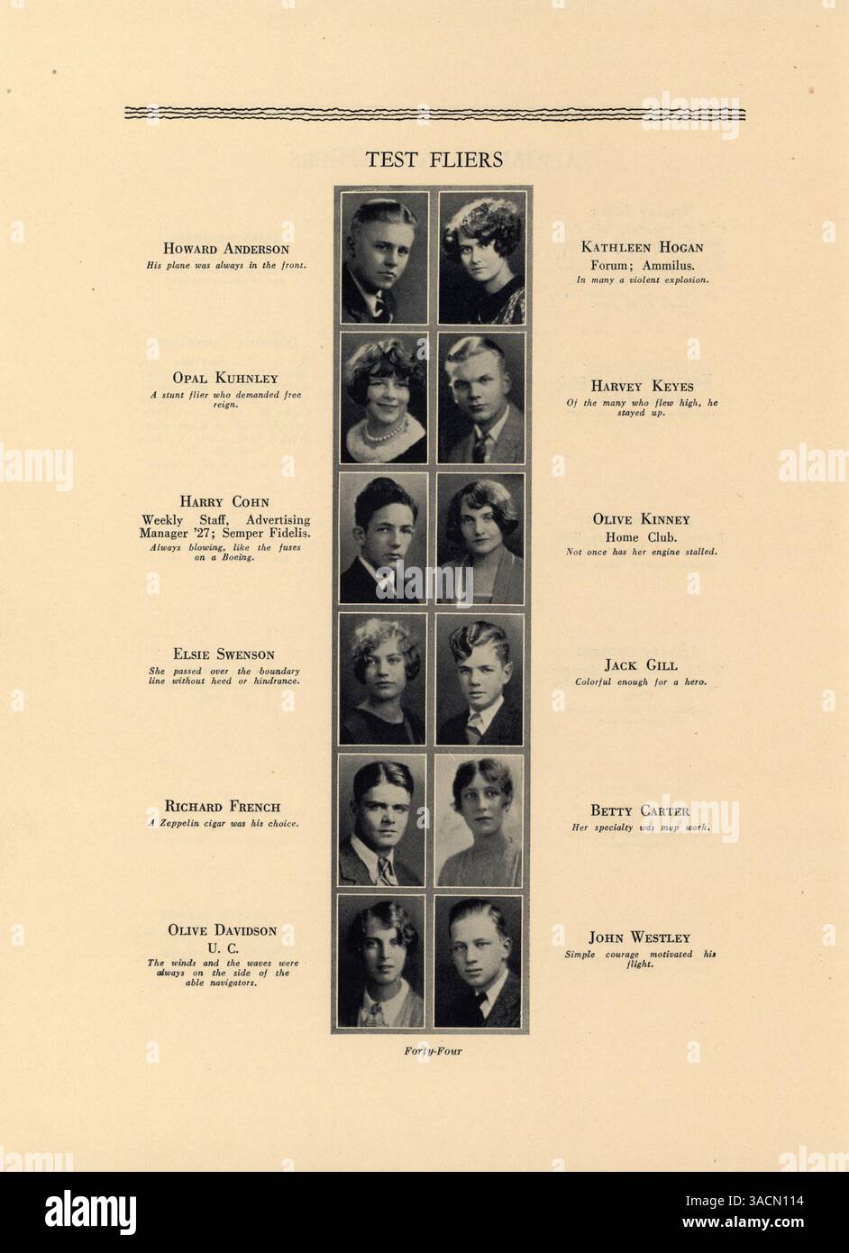 The 1928 edition of the Hesperian yearbook from West High School in ...