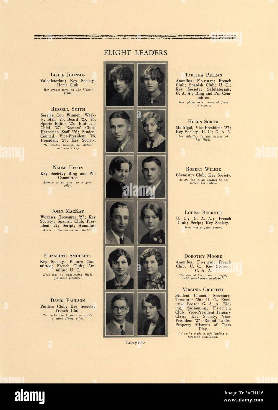 The 1928 West High Hesperian yearbook highlights the student body, athletics, clubs, and major ...