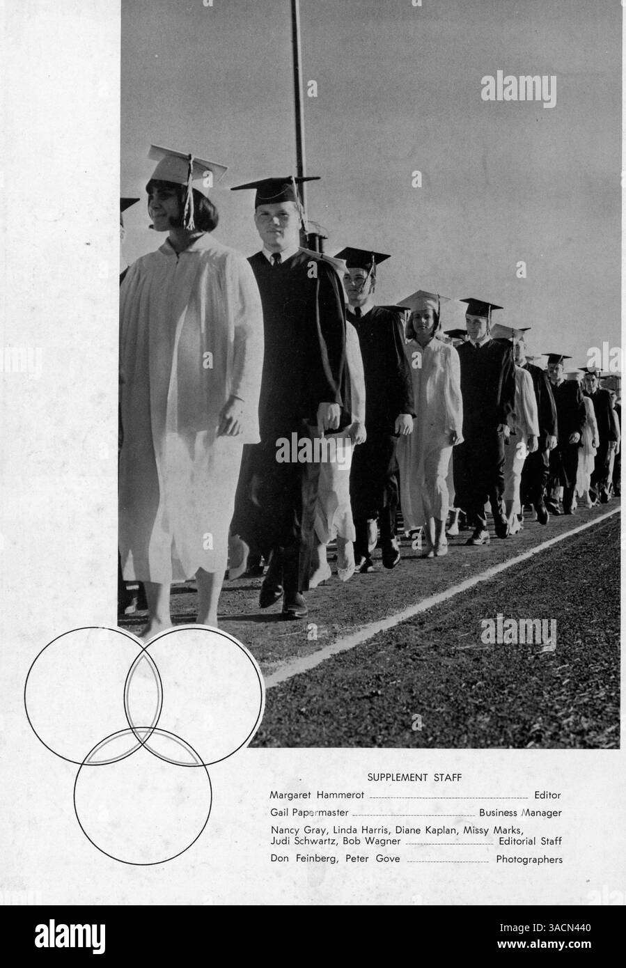 This 1964 high school yearbook highlights key events, clubs, athletics ...