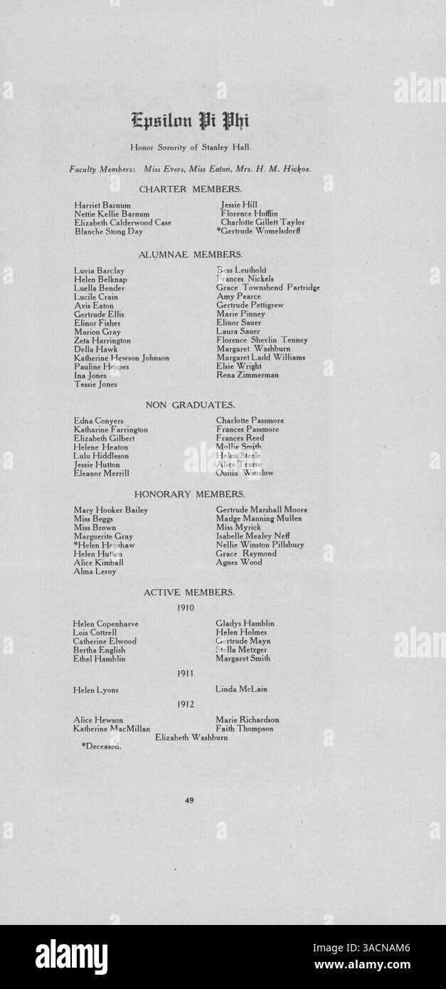 This edition of 'The Moccasin' yearbook from Stanley Hall, 1910 ...