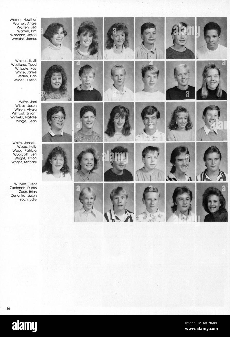 This 1988 yearbook from North View Jr. High documents the school's ...