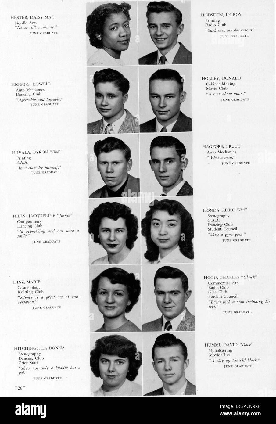 The 1949 'Tradewind' yearbook documents the key events of the 1948-1949 ...