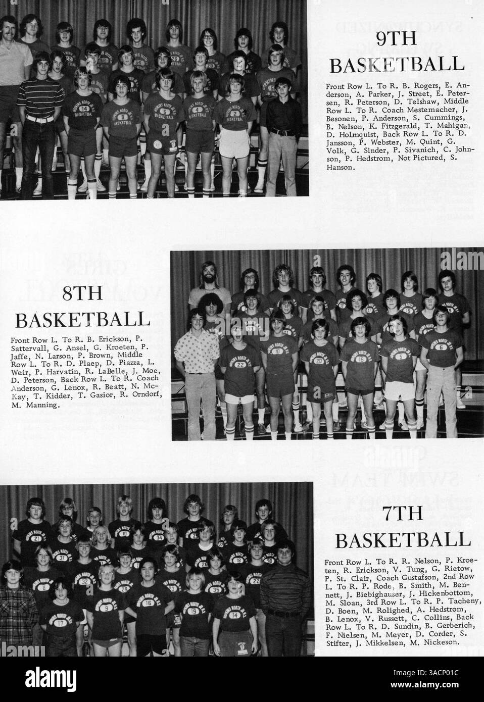 The 1976 'North' yearbook at Hopkins North Junior High showcases key ...