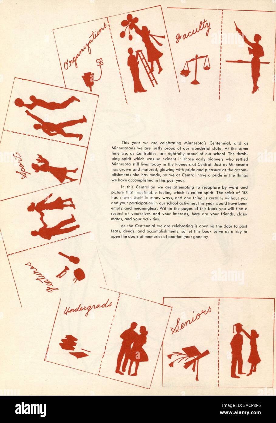 The Centralian Yearbook from 1958 details the academic and ...