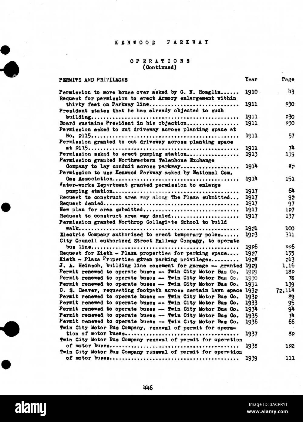 The index of Minneapolis Park Board proceedings (1883-1964) is arranged ...