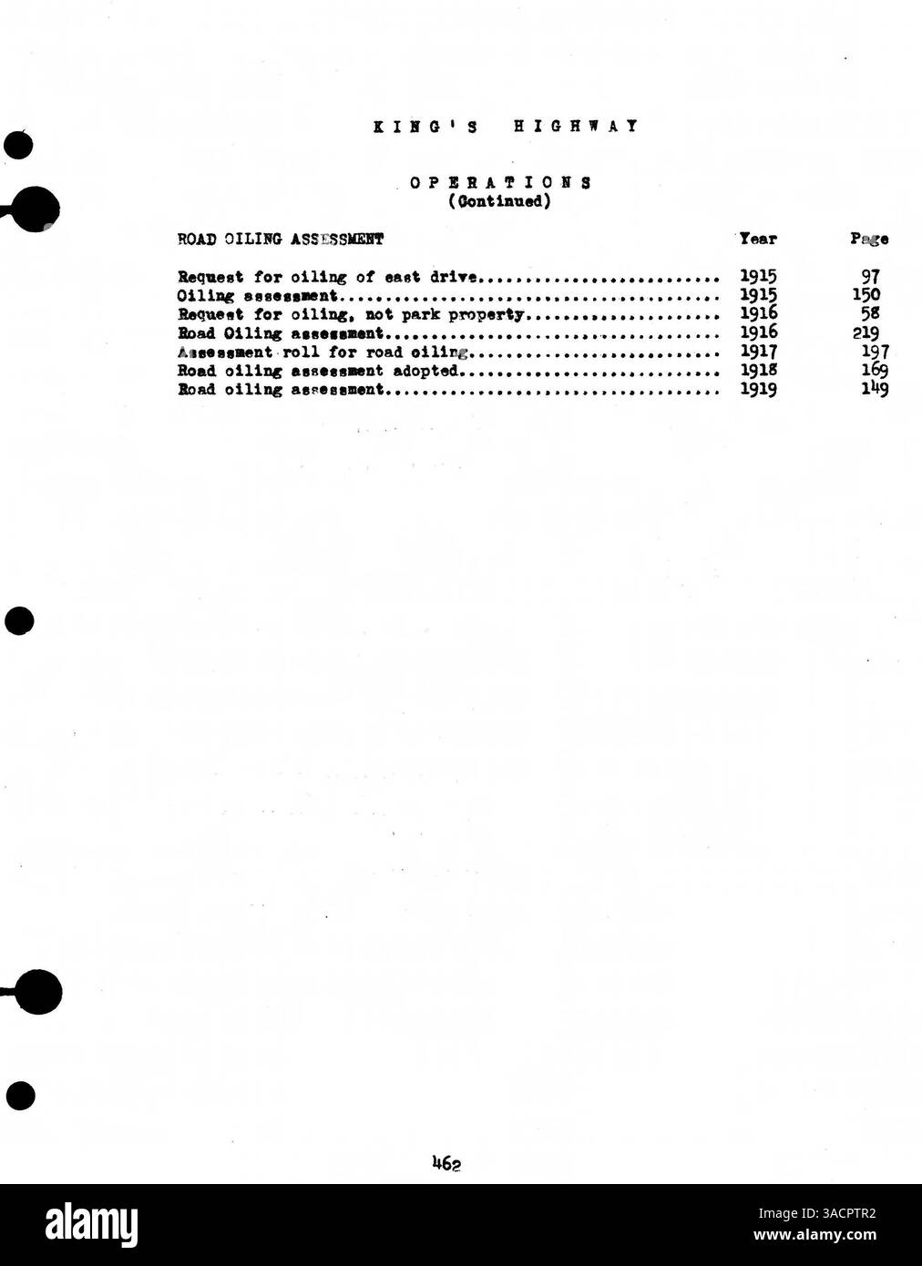 This Minneapolis Park Board proceedings index (1883-1964) is ...