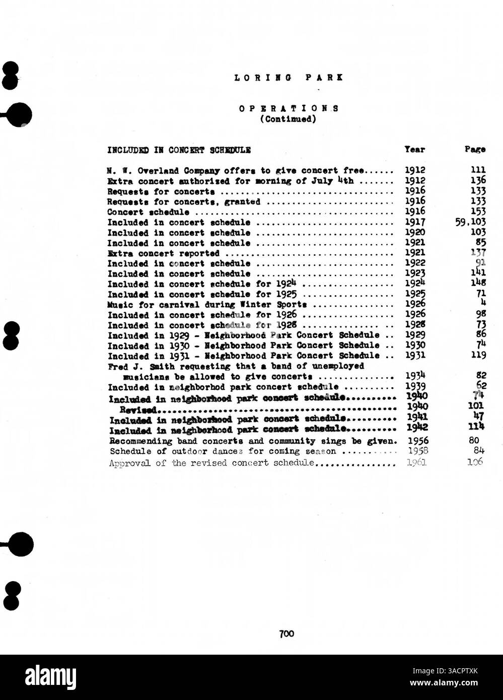 The index for the Minneapolis Park Board proceedings, created under the ...