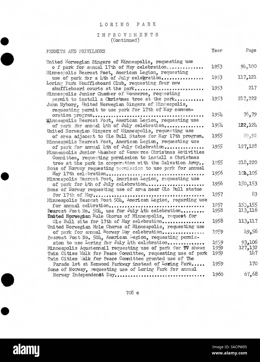 This index, created under the Federal WPA, documents the Minneapolis ...