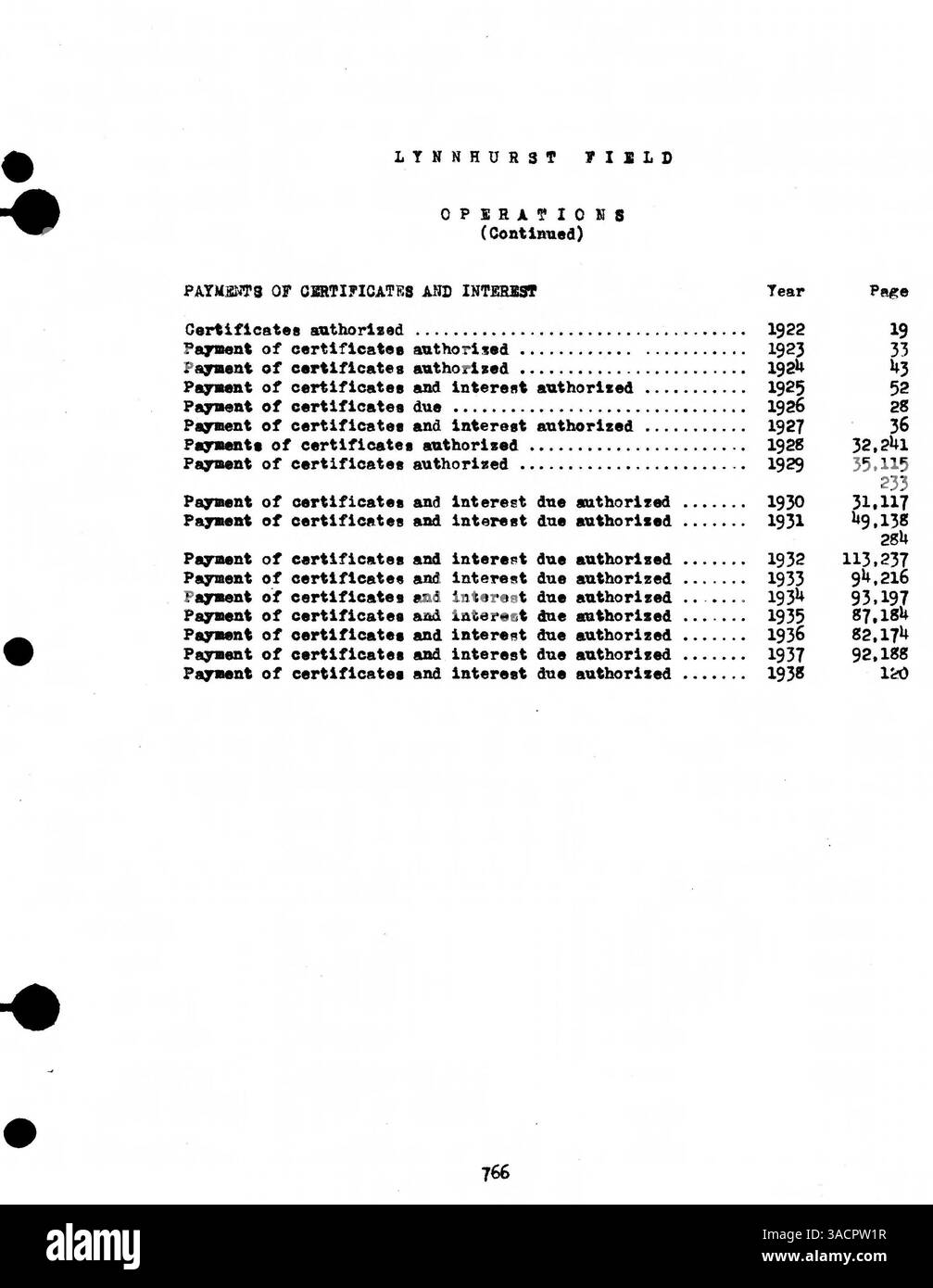 The index, created under the Federal WPA for the Minneapolis Board of ...