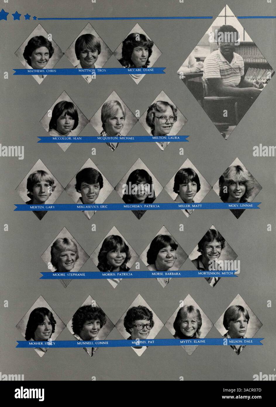 This 1982 edition of the Folwell Falcon Annual captures key student ...