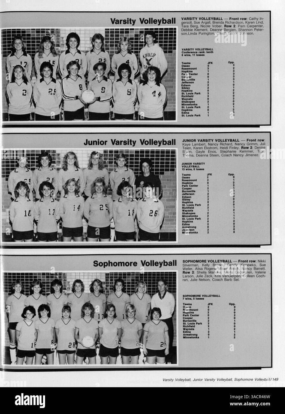 The 1986 Kennedy High Yearbook offers a detailed snapshot of the 1985 ...