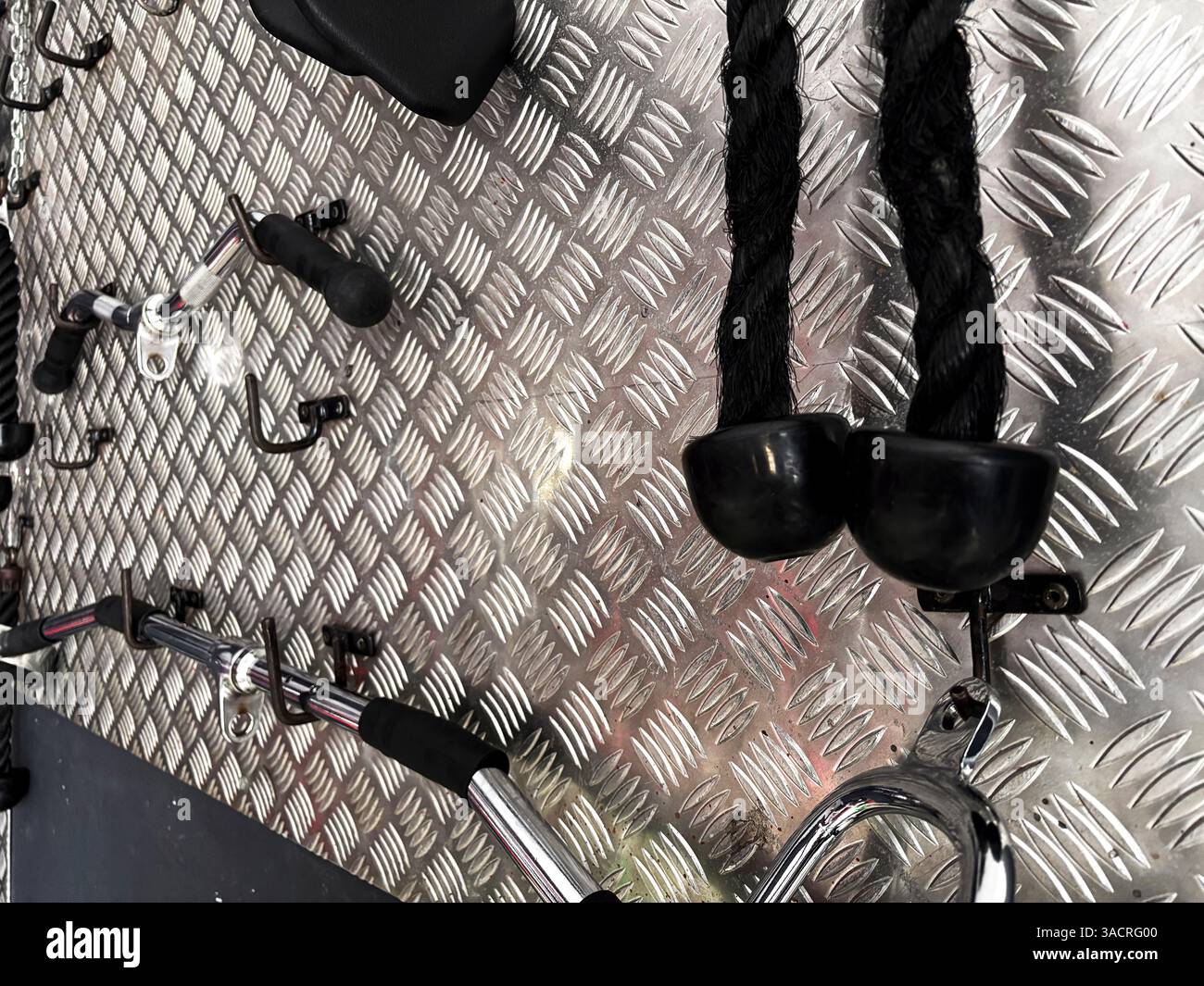 Creating a professional setup for advanced strength and resistance ...