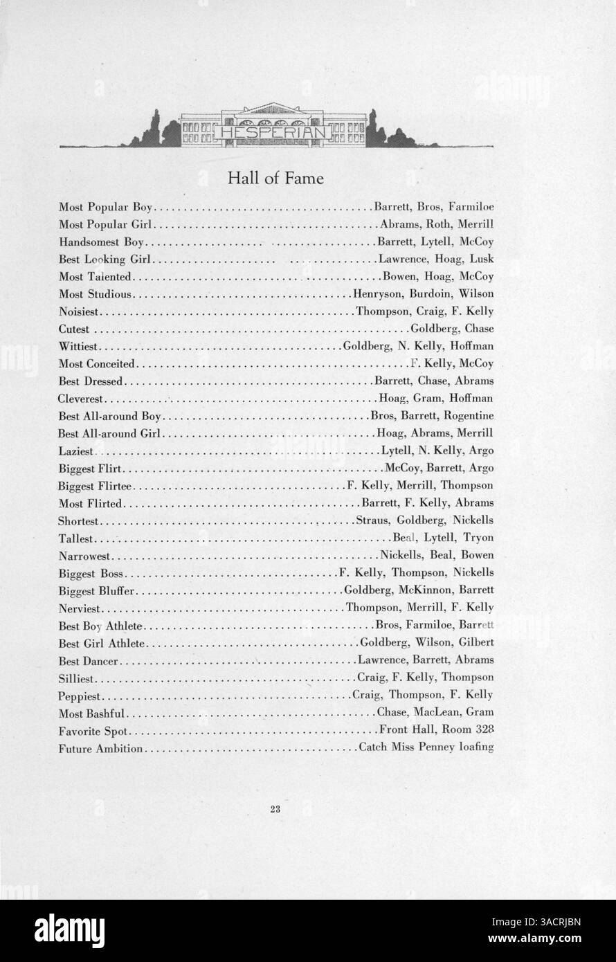 This high school annual documents the students, teachers, clubs ...