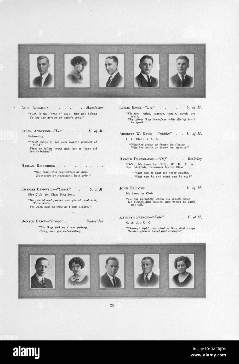 This high school annual documents the students, teachers, clubs ...