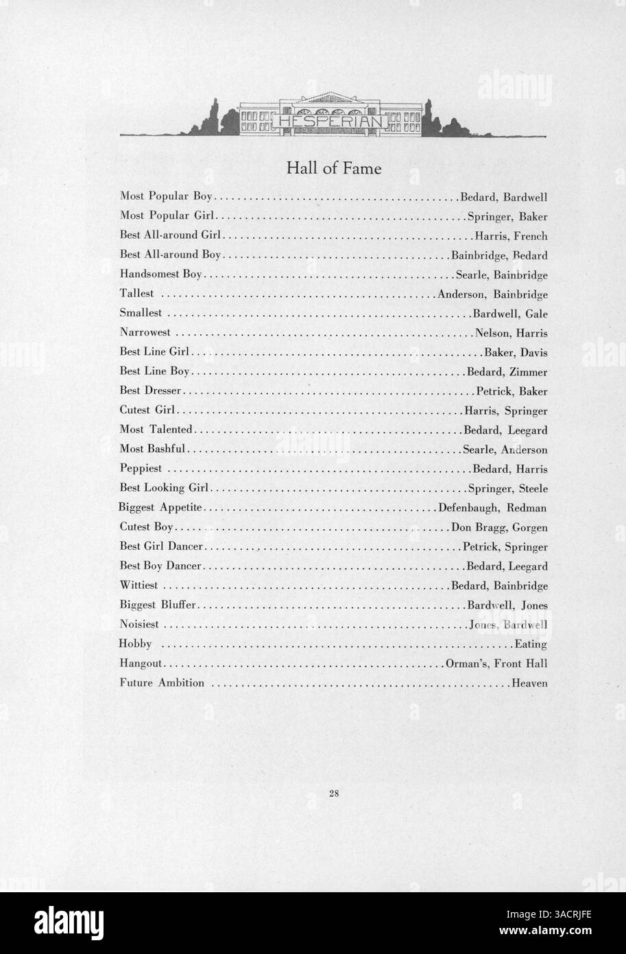 This high school annual documents the students, teachers, clubs ...