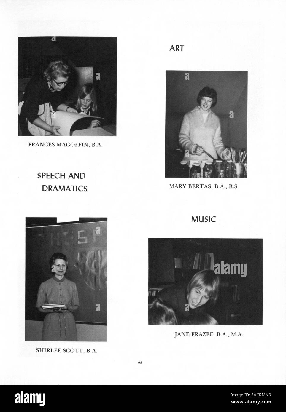 Including photographs of clubs Cut Out Stock Images & Pictures - Alamy