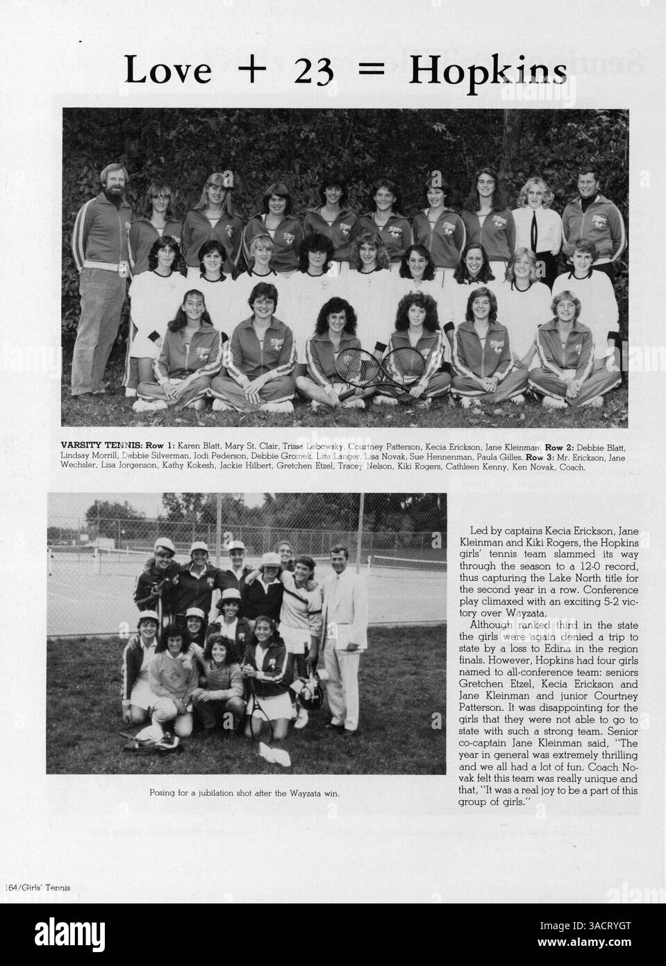 The 1983 'Regalia' yearbook from Hopkins High School documents the ...
