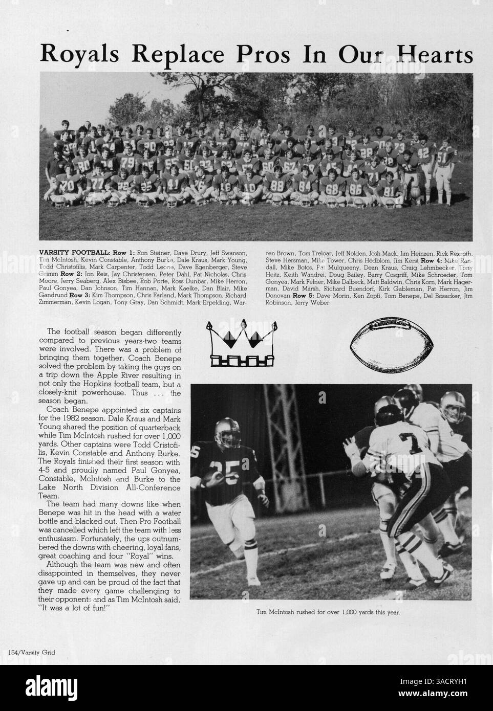 The 1983 Hopkins High School Yearbook, 'Regalia,' documents student ...