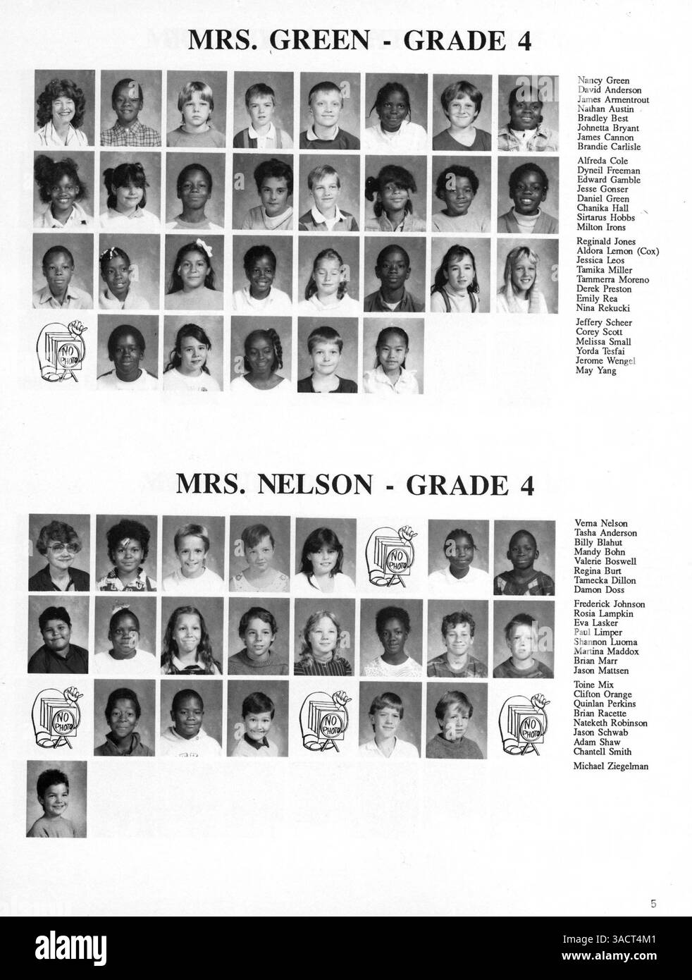 The 1988 Holland Elementary Yearbook captures the students, teachers ...