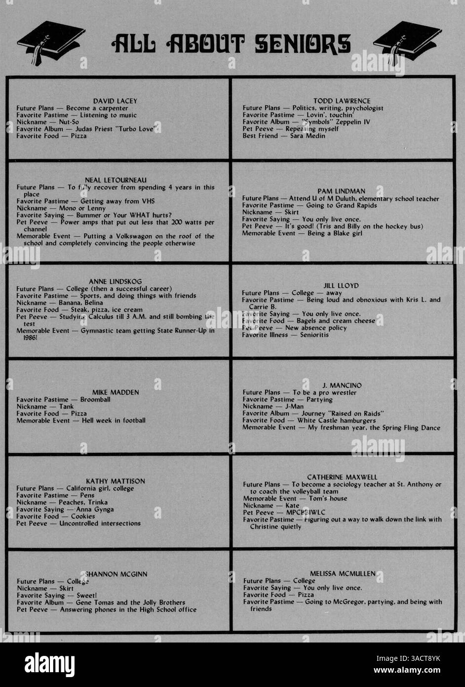 The 'Villager 87' yearbook offers an overview of St. Anthony Village High School's 1986-1987 ...