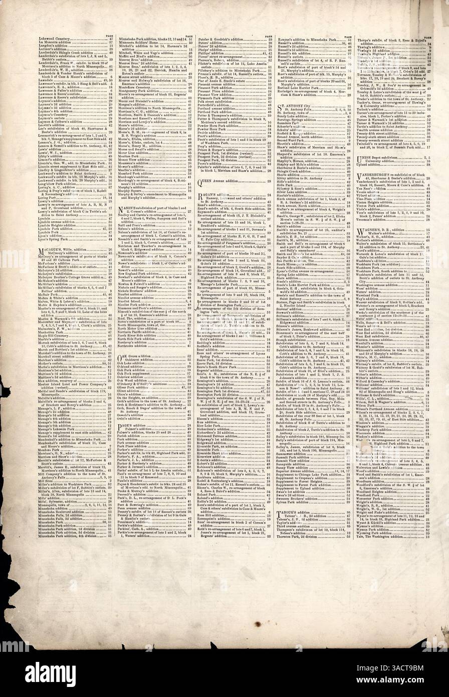 This minneapolis atlas provides detailed surveys and plats hi-res stock ...