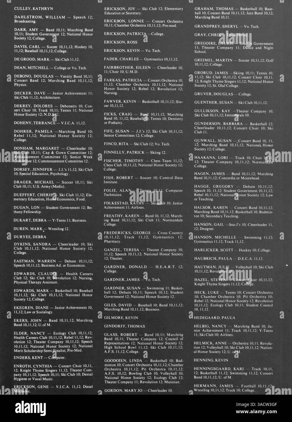 This 1975 yearbook, 'Revolution 75,' records Jefferson High School’s ...