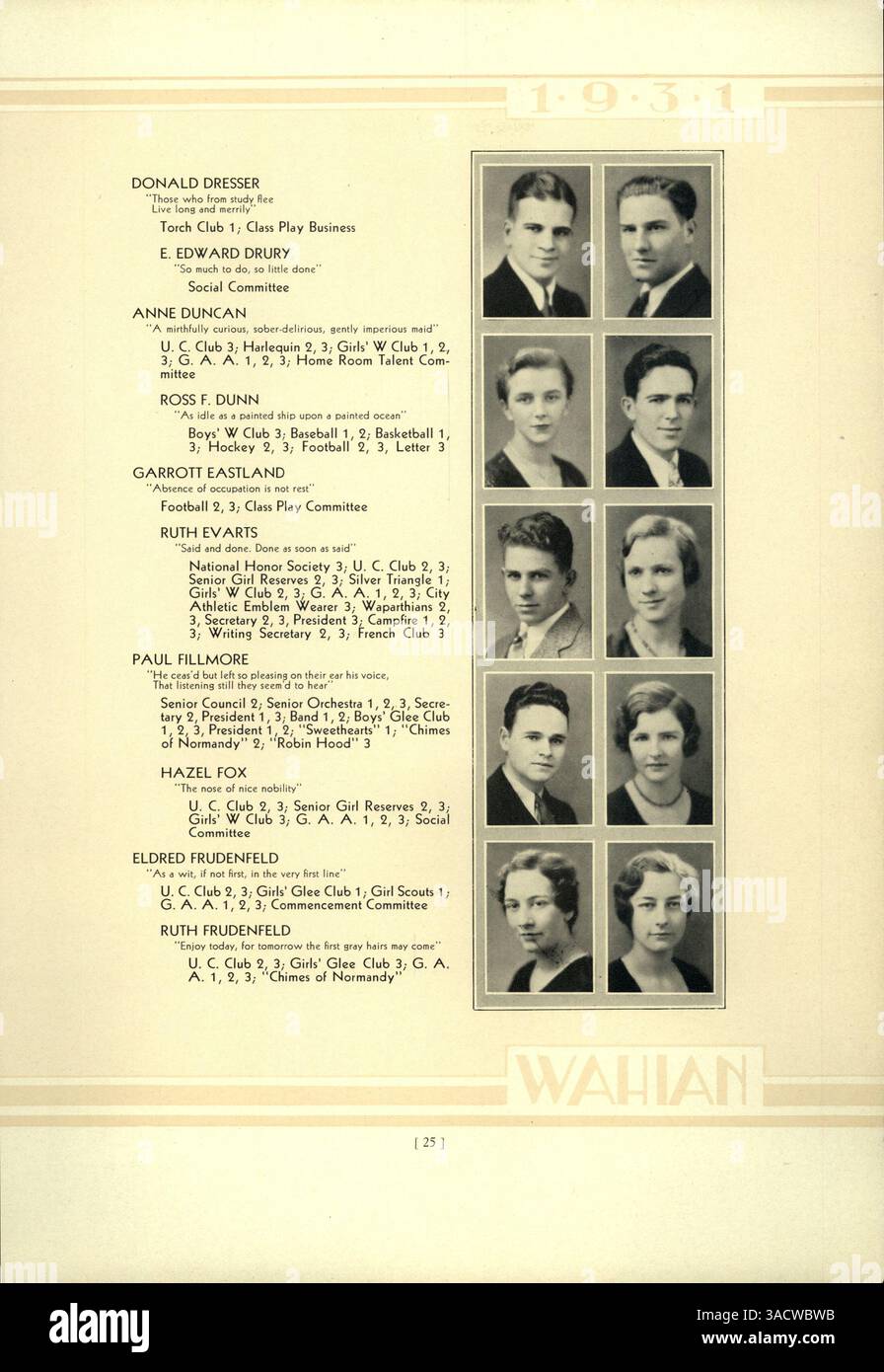 The 1931 Wahian yearbook from Washburn High School documents the ...