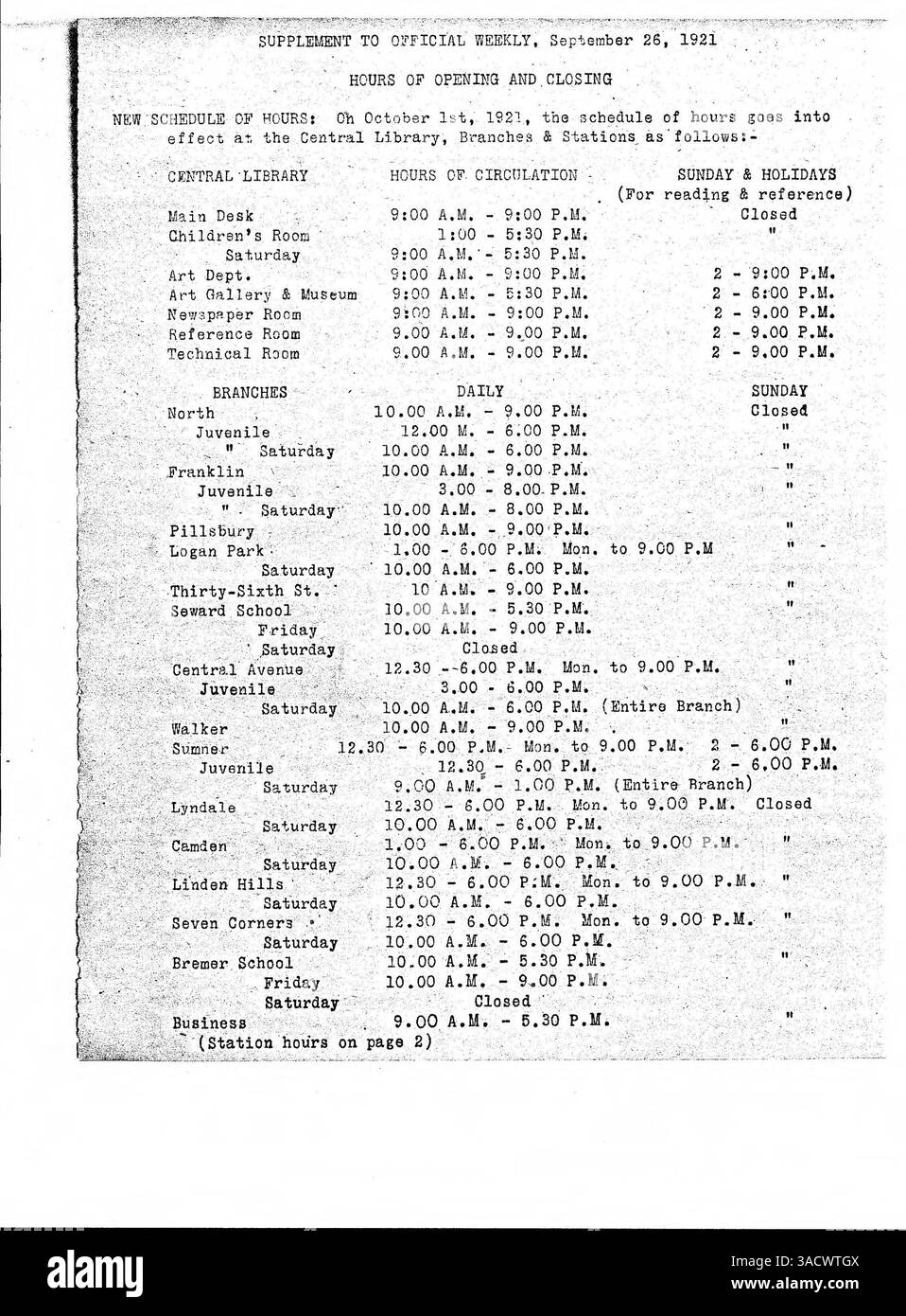 The weekly bulletin of the Minneapolis Public Library from 1921 ...