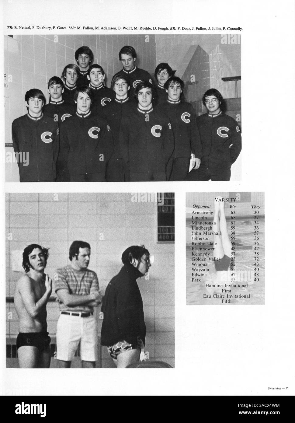 The 'Talons 72' yearbook showcases key moments from the 1971-1972 ...