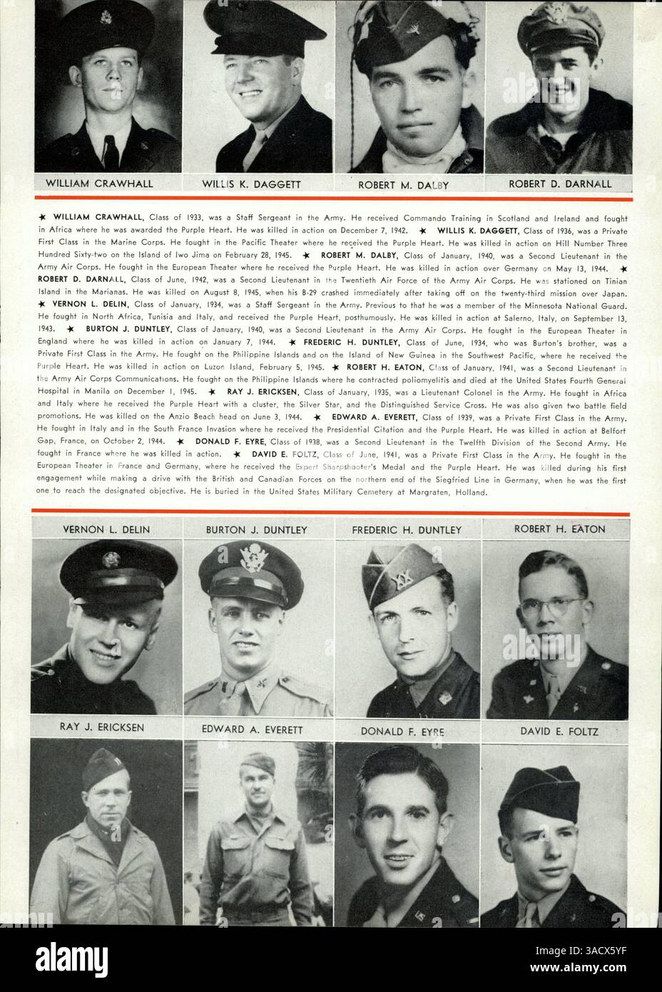 This yearbook titled 'Wahian Victory' features the students, teachers ...