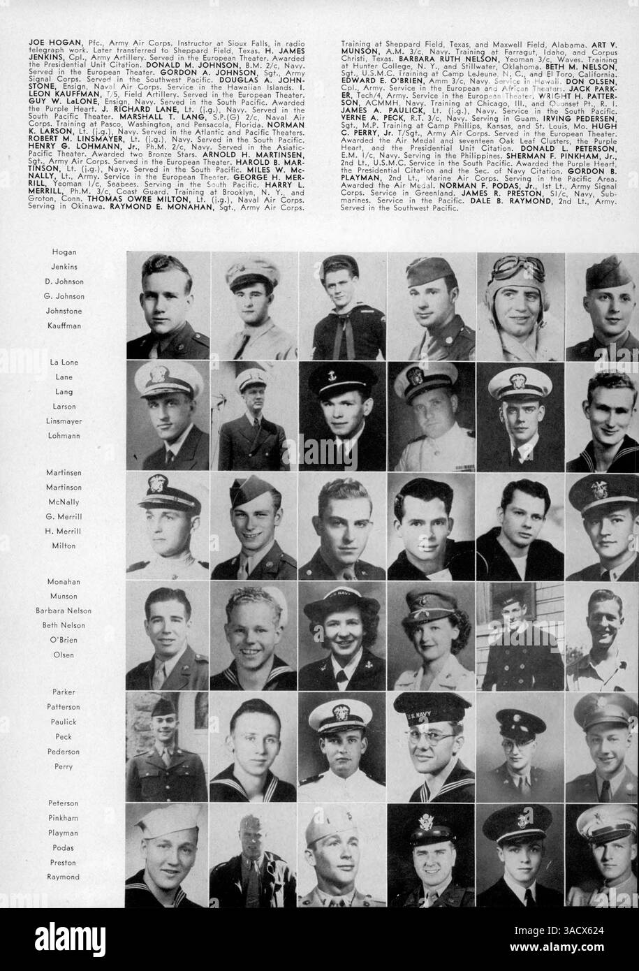 The 1946 'Wahian Victory' yearbook from Washburn High records the ...