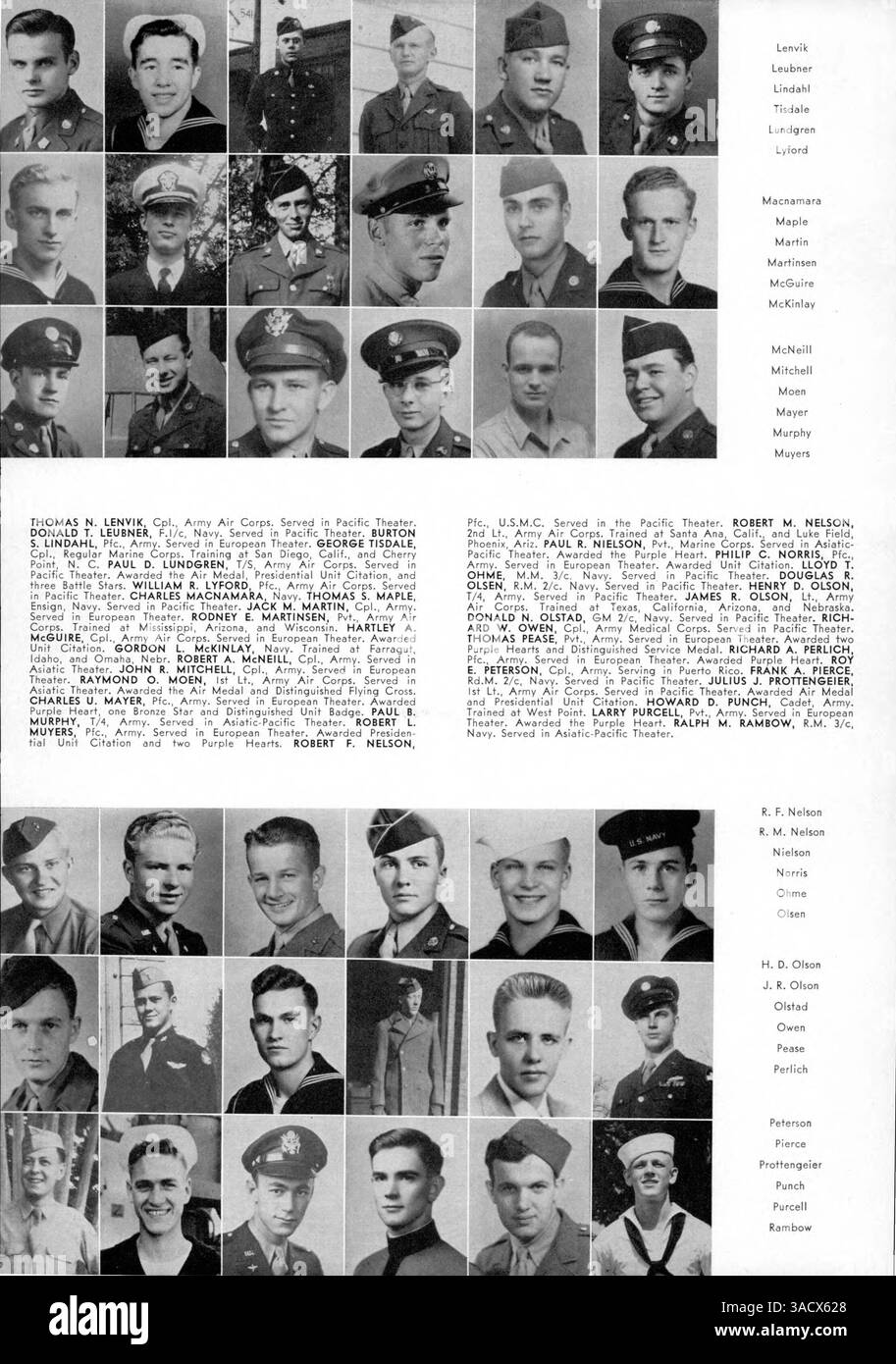 The 'Wahian Victory' yearbook from 1946 documents student and faculty ...