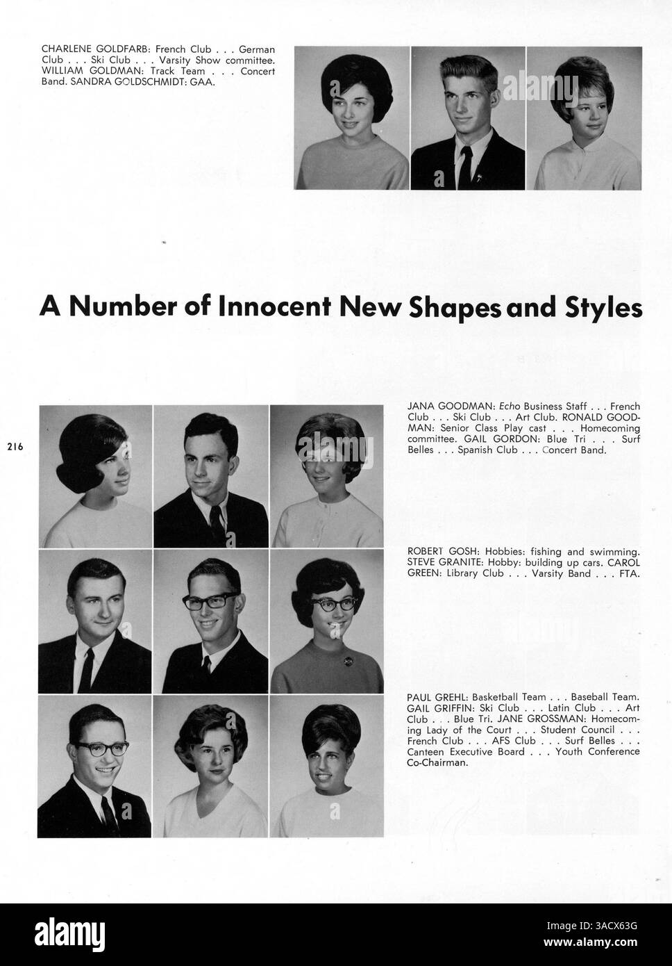 This St. Louis Park High School yearbook from 1964 documents the ...
