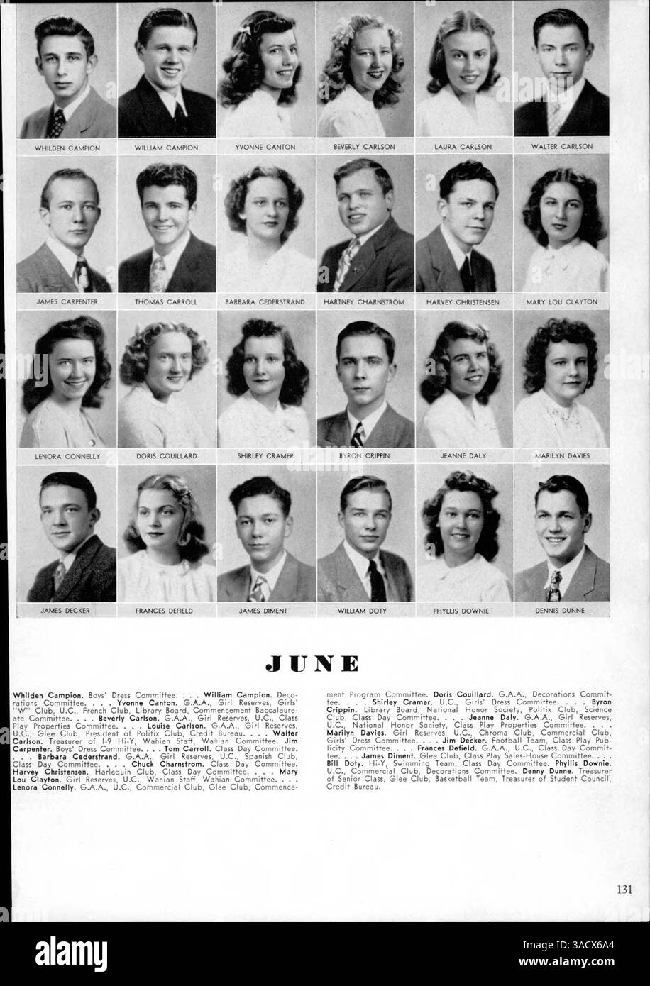 The 1946 edition of the Washburn High School yearbook, 'Victory ...
