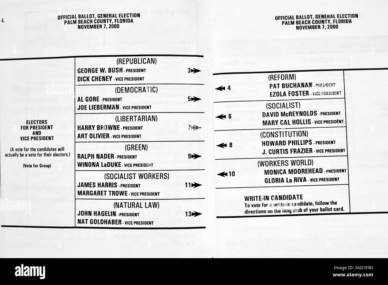 2000 election florida Black and White Stock Photos & Images - Alamy