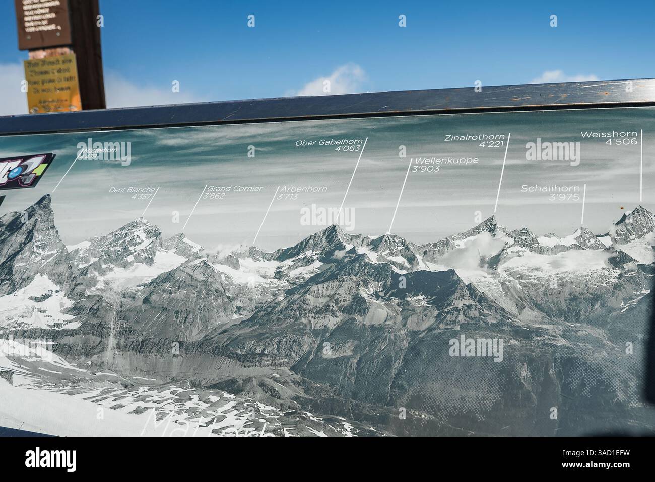 Panoramic Display Board with Labeled Peaks in the Swiss Alps Stock ...