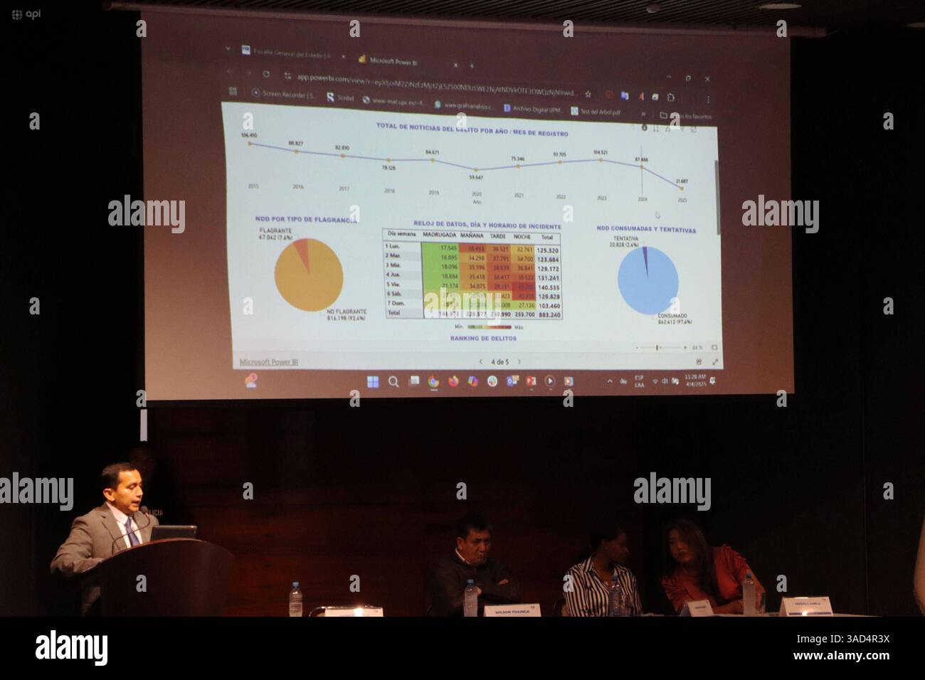 FISCALIA VISUALIZADOR DE DENUNCIAS Quito, Friday, April 4, 2025 ...