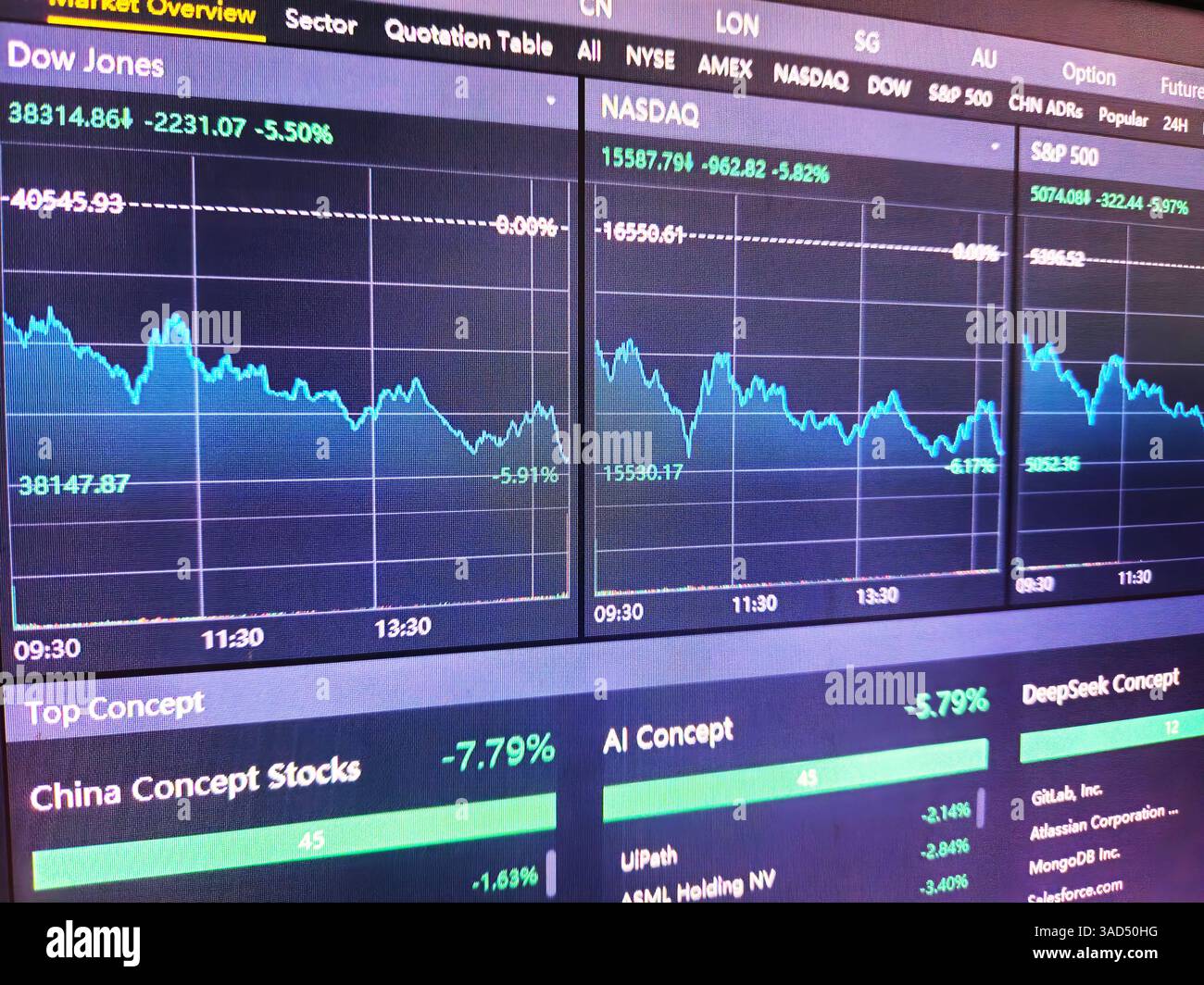 Tariffs trade war 2025 hi-res stock photography and images - Alamy