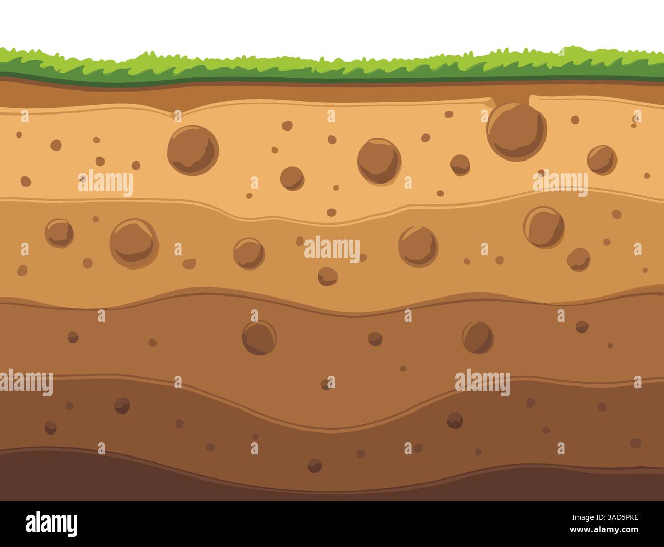 Land in section showing brown soil layers. Flat cartoon illustration ...